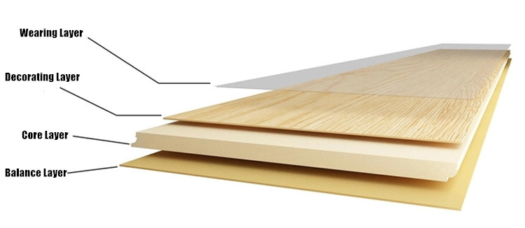 Laminate Flooring VL88019L - Buy Laminate Flooring VL88019L Product on ...